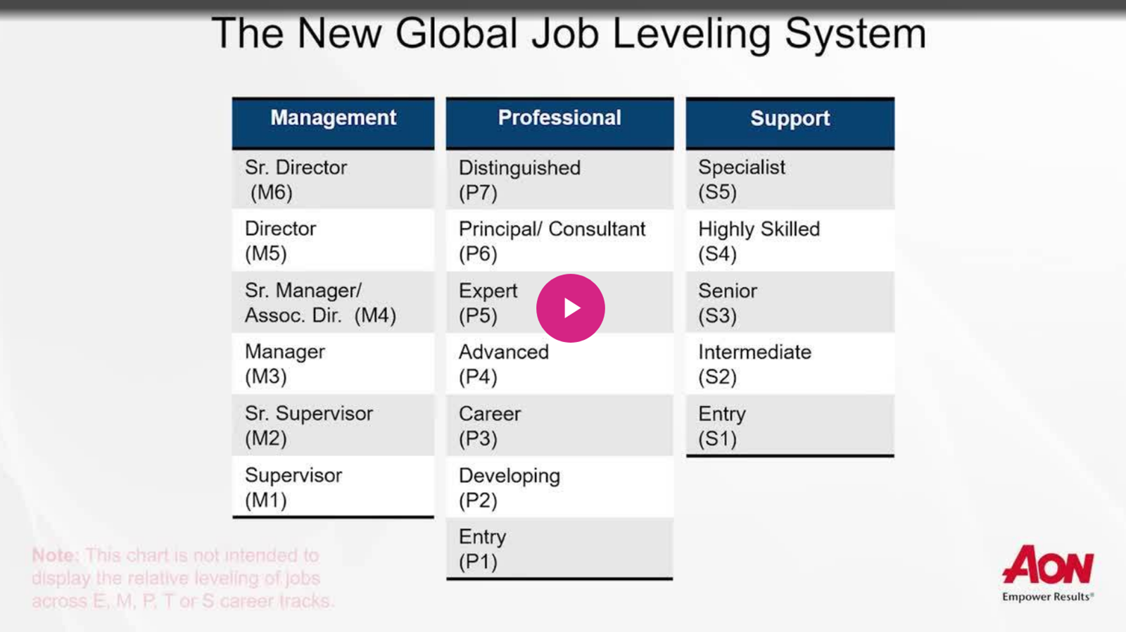 Using Data to Turn Challenges into Opportunities for Your Business ...